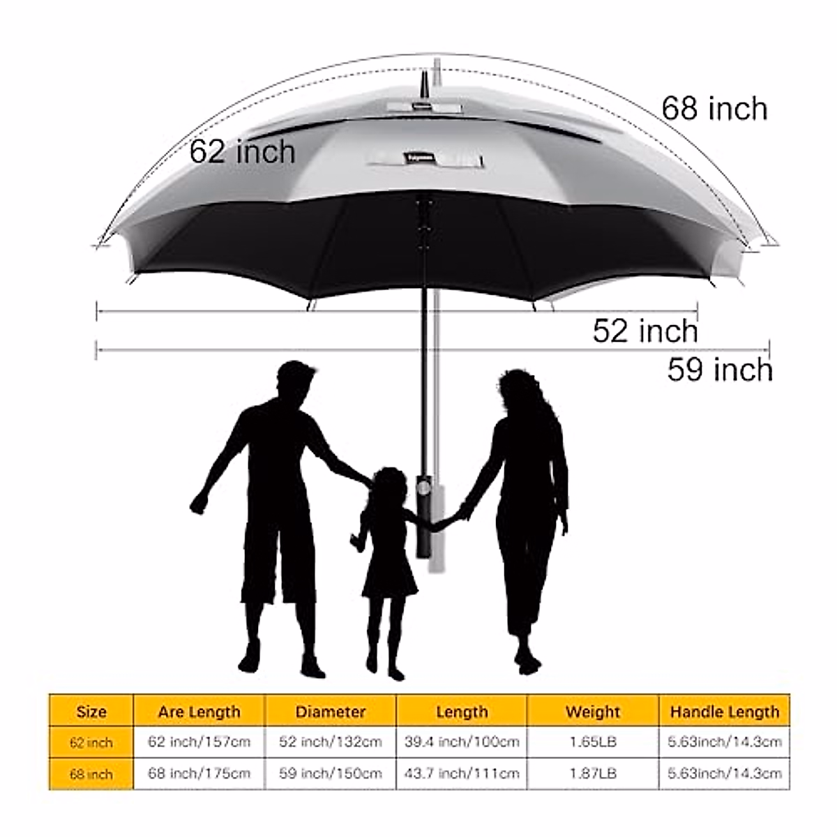 Fulynmen 62Inch UPF50+ Uv Umbrella Uv Blocker Large Golf Umbrella, Auto Open Extra Large Sun Umbrella Uv Protection Double Canopy Vented Windproof Waterproof Rain Umbrella Silver/Black