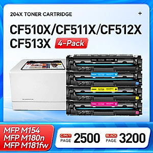Panda 204x CF510X Toner cartridge for hp 204x 204a cf510x cf511x cf512x cf513x toner cartridge use on hp laserjet Pro MFP M180nw M180n M181 M181fw M154a M154nw Printer Laser toner