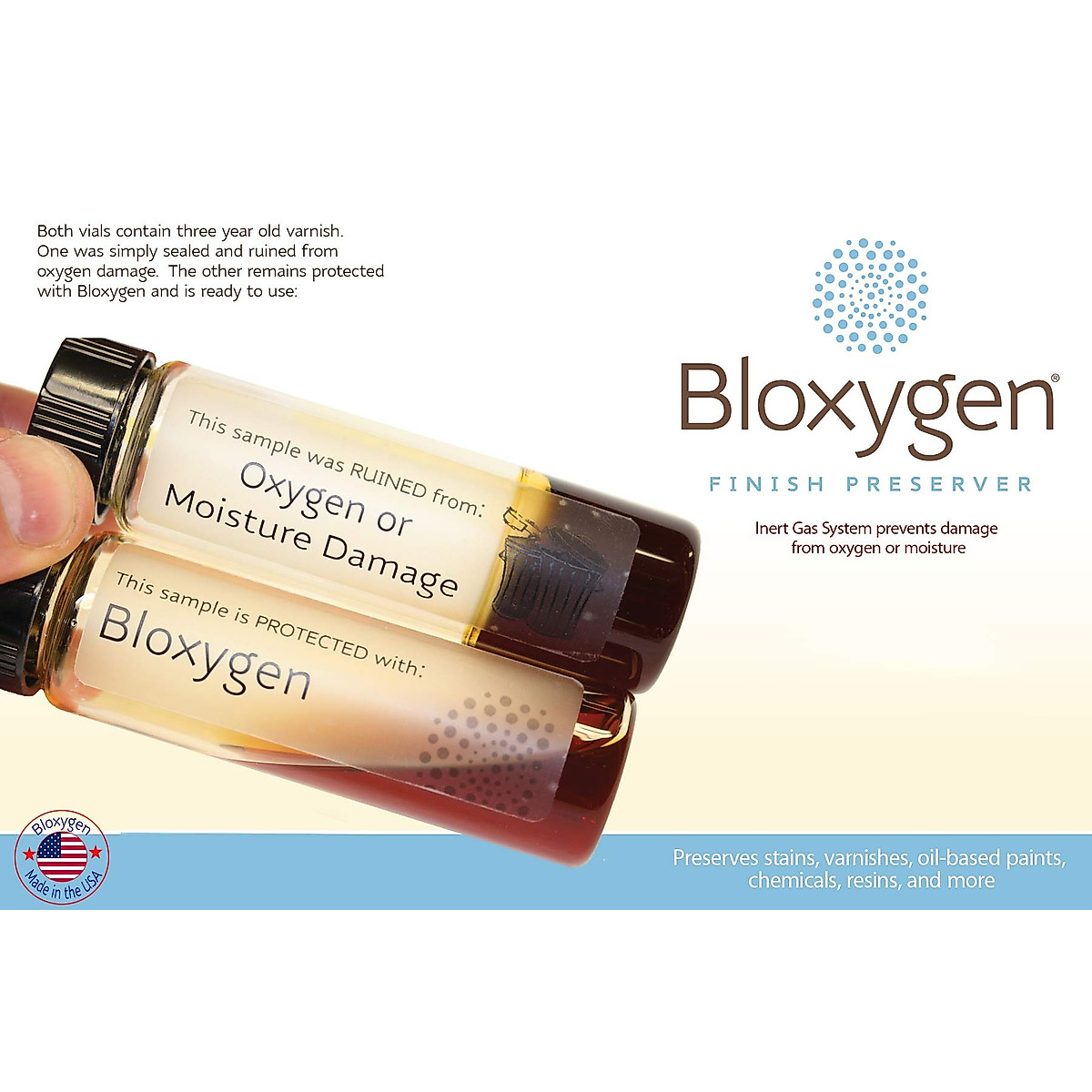 Bloxygen Preserver. Spray, Seal, and Store. 1 can Pack. Inert Gas Preservation System.