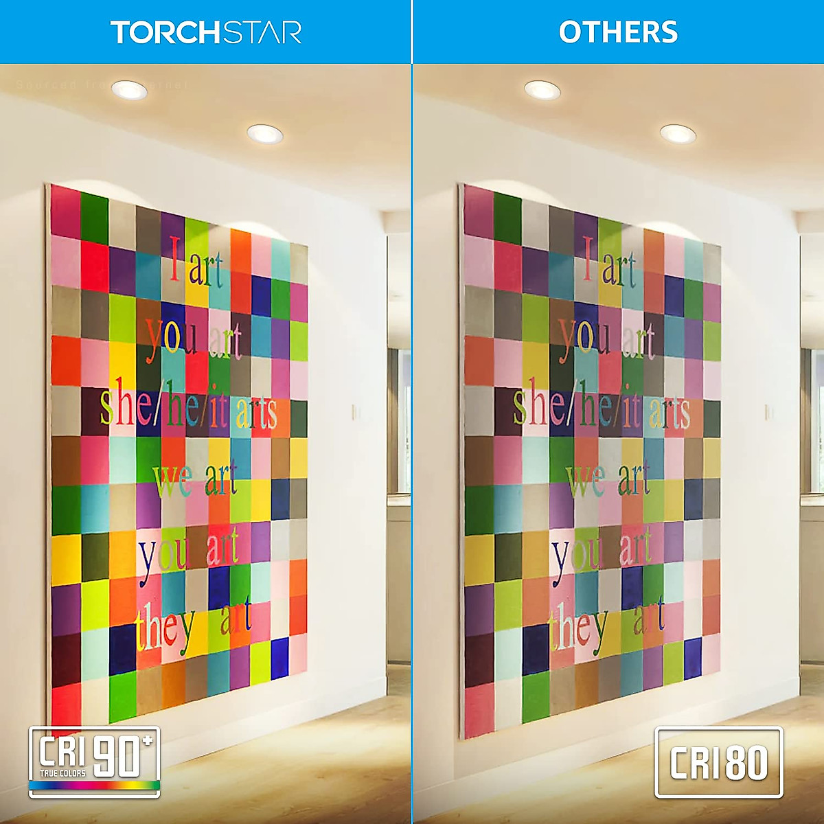 TORCHSTAR PAR30 Short Neck LED Bulb, 8W Equivalent 75W, CRI90+ Dimmable Spot Light Bulbs, UL & Energy Star Listed, Super Bright, 800 Lumens, 3000K Warm White, E26 Medium Screw Base, Pack of 6