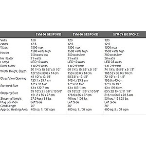 Amantii SYM-60-BESPOKE Symmetry Series Bespoke 60-Inch Built-in Electric Fireplace with Remote, Ember Media, Black Steel Surround