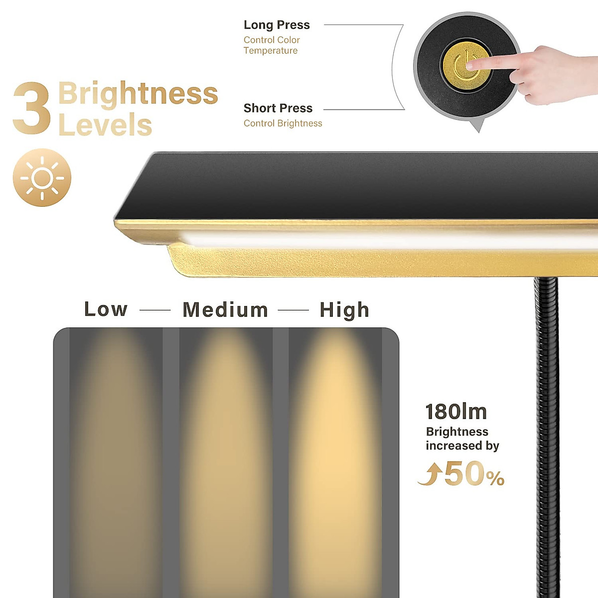 Vekkia Royal Super Bright Music Stand Light, Clip On Piano Lights, USB Rechargeable Piano Lamp, Great for Upright Piano, Voilin, Orchestra, Podium