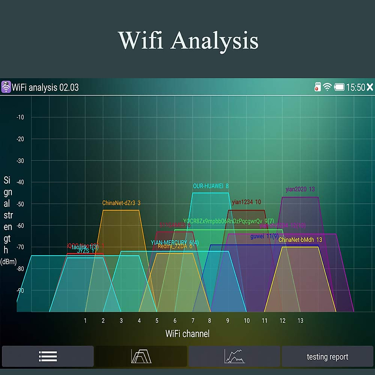Portable 7 Inch CCTV Tester-Support up to 6K IP Camera Test- AHD, TVI, CVI & CVBS Analog Camera Test-RJ45 Cable TDR Tester with PoE/IP Discovery/HDMI in & Out/Built in WiFi/PTZ