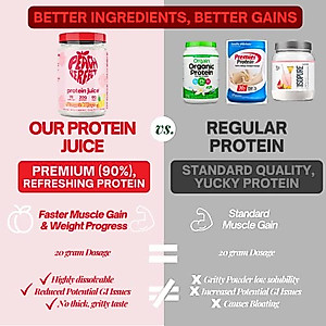 Peach Perfect Protein Juice | Protein Powder for Women, Muscle builder & Weight Management, Pineapple Mango, Meal Replacement Shake, Protein Water, Clear Whey, Booty Building protein powder, 15 SVG