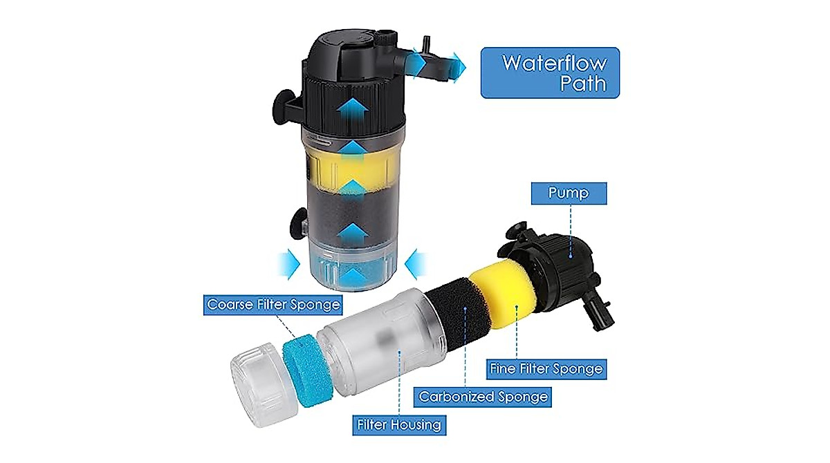 FUMAK 3-Stage Aquarium Filter for 10-40 Gallon Tanks