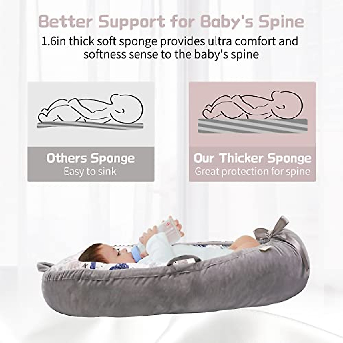 Baby Lounger 100% Cotton Breathable Newborn Infant Bed Co Sleeping Nest Bed Cover Machine Washable, Adjustable Size, Strong Zipper