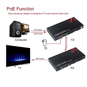 AV Access HDBaseT DisplayPort KVM Extender, Zero Latency, 4k@30Hz/1080P@120Hz DP 1.2 PoE Extender with 2 USB 2.0 Ports for Keyboard and Mouse, EDID, PoE Function, Over Single Cat5e/6/6a/7 Up to 330ft