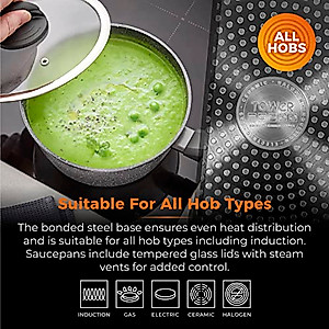 Tower Cerastone Forged Aluminium Pan Set with Easy Clean Non-Stick Ceramic Coating, 5 Piece, Graphite