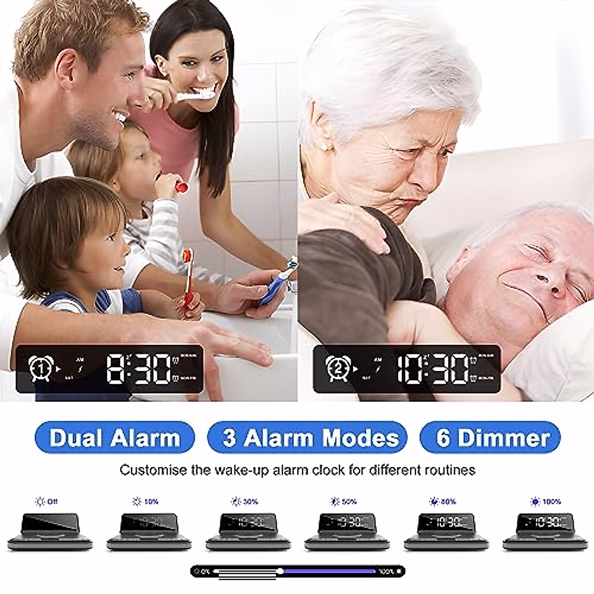 Te-Rich Loud Alarm Clock for Heavy Sleepers Adults, Alarm Clock with Wireless Charging, USB and Lights, Dual Alarm(7-5-2), 6 Dimmer, Battery Backup, Digtial Alarm Clock Wireless Charger for Bedrooms