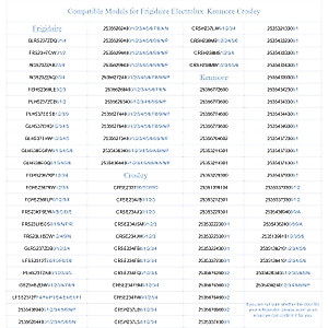 240324502 Refrigerator Door Bin Shelf Replacement, Compatible with frigidaire kenmore electrolux , PS429767, AP2549806 , LFSS2312TF0 , LFSS2312TE0, LFSS2312TP0, DFHS2313MFKA ,Figure 5,6 is Fit Models
