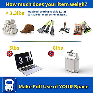 ALOCEO Sticky Hooks for Hanging Sticky Hanger for Bathroom Kitchen Office Closet, 9 Pack 12 Adhesive Strips, Black