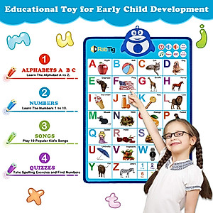 Interactive Alphabet Wall Chart for Toddlers – Learn ABC Letters, Numbers, Words, Spelling Toys for Toddlers, Kids Learning Toys, Speech Therapy Toys for Toddlers, Alphabet Toys