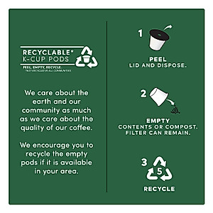 Tim Hortons Dark Roast Coffee, Single-Serve K-Cup Pods Compatible with Keurig Brewers, 96ct K-Cups, Red -24 Count (Pack of 4)