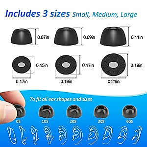 Foam Ear Tips for Samsung Galaxy Buds Pro, 3 Size Premium Memory Foam Tips Replacement for Samsung Galaxy Buds Pro Tips, Ultimate Comfort, No Silicone Eartips Pain,Reduce Noise. 3 Pairs (S/M/L, Black)