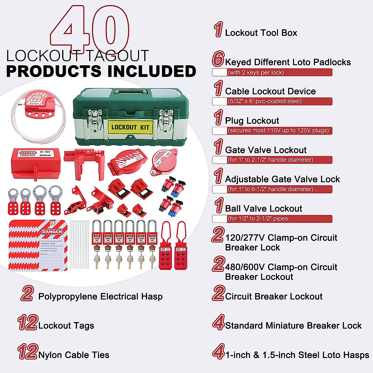 RealPlus Electrical Lockout Tagout Kit - Safety Padlocks, Gate Valve Lock, Ball Valve Lockout Device, Circuit Breaker Lockout, Hasp, Plug Lock, Cable Lockout, Loto Tags Set