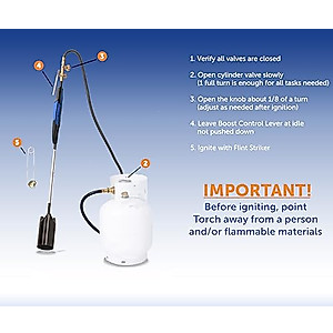 Flame King Propane Torch Kit Heavy Duty Weed Burner 500,000 BTU with 10-FT Hose, 39 inches Long for Weed Burning, Melting Ice and Snow, and Roofing