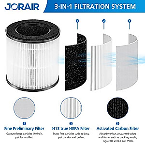1 Pack H13 True HEPA Replacement Filter Compatible with Afloia Fillo/Halo/Mooka (3 Pack)
