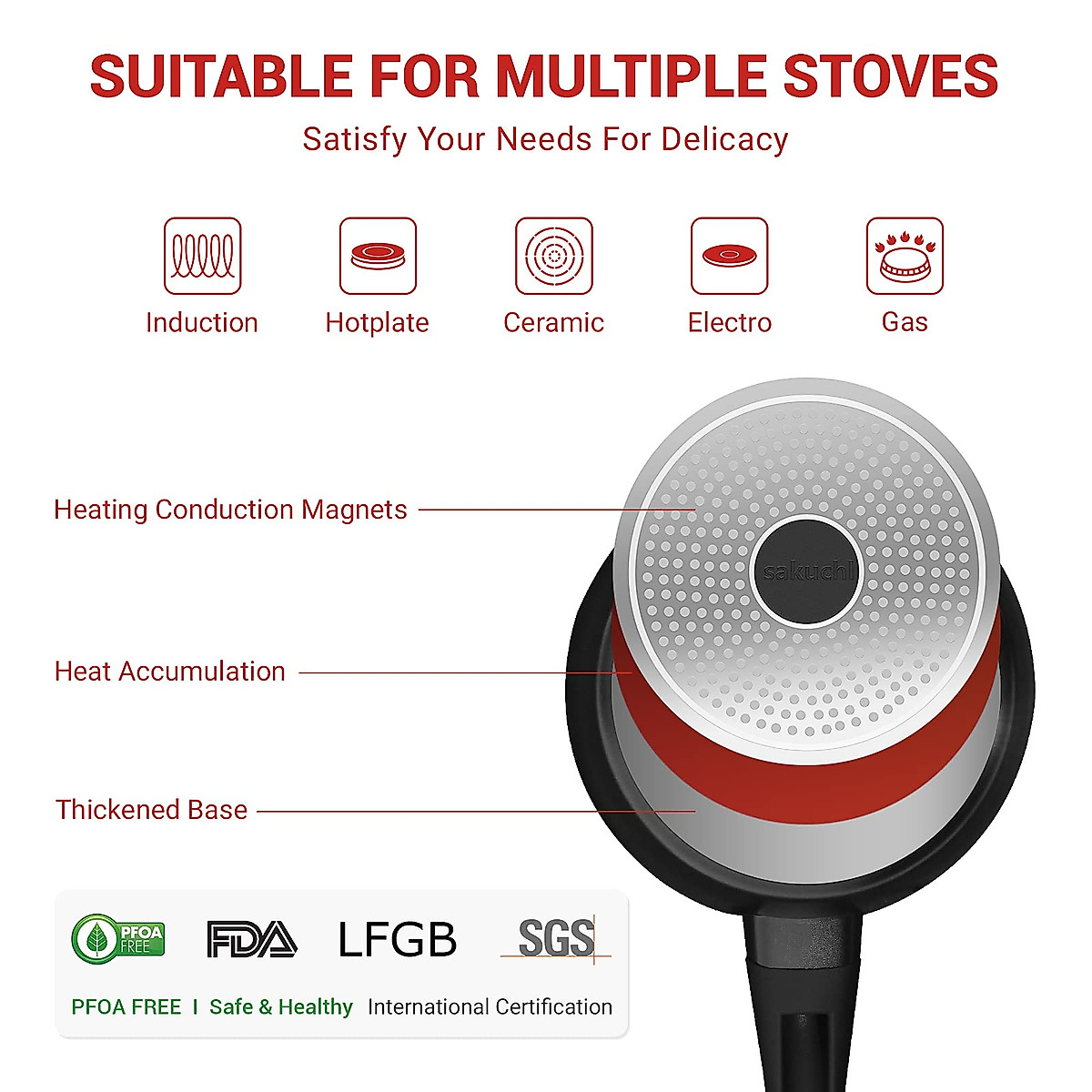 Sakuchi Frying Pan Set Nonstick Skillet Set Induction Compatible 3 Piece, 8 Inch, 9.5 Inch and 11 Inch…