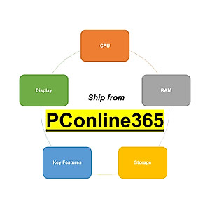 2022 Newest MSI Mordern 15-Laptop, 15.6" Full HD-Display, Intel Core i7-1165G7, 16GB-RAM, 1TB PCIe SSD, Backlit KB, Wi-Fi 6, Webcam, Thunderbolt 4, LAN-Cable-Adapter, Win10 Home, Carbon Grey