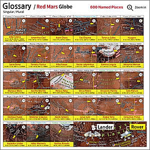 Mapsoft Explorer Mars Globe, 24cm/9.5", R-24, Red Planet, Mars Map, Mars Atlas, Mars Poster