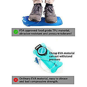 Unigear Hydration Water Bladder Reservoir BPA Free and Taste Free for Backpacking, Biking, Hiking and Camping (Blue, 2L)