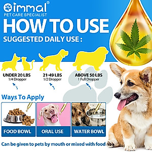 AIQIUSHA Oil for Dogs 60ML,Organic Pet Oil for Pain,Skin,Arthritis Pain,Pain Relief,Calming,Omega 3,6,9 for Dog Emotions, Dog Barking & Dog Joints,Supports & Maintains Healthy Joints (1 Pack, Blue)