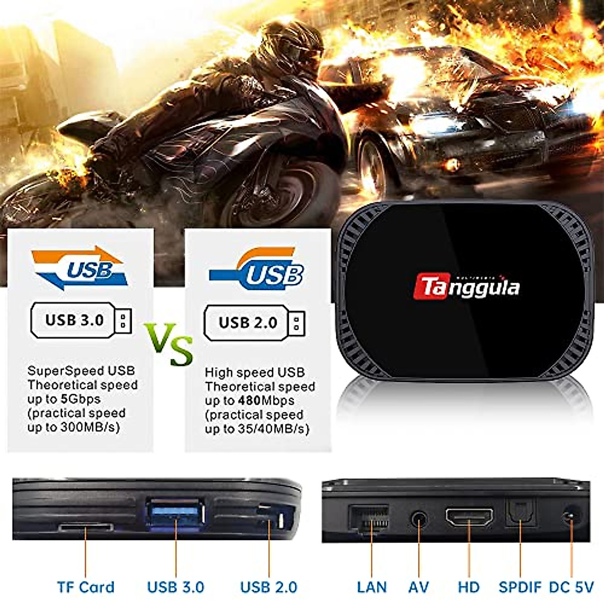 Tanggula X5 Android TV Box, Android 11.0, 4GB+128GB, Dual Band WiFi 2.4GHz/5GHz Free Voice Remote