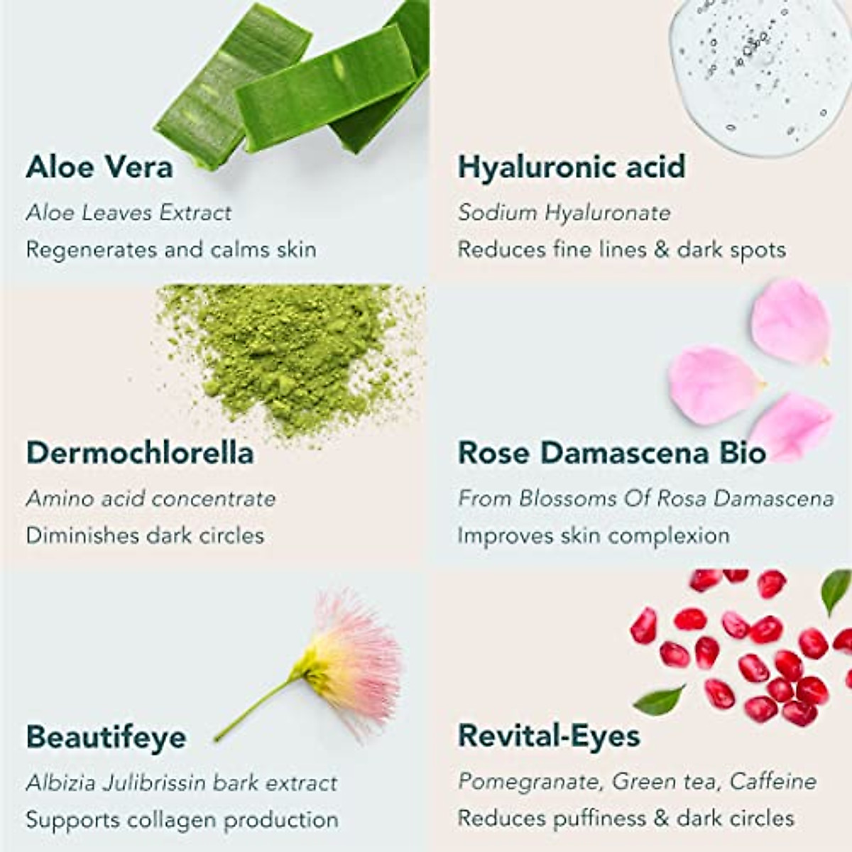 Yours Skincare Eye Serum with Caffeine and Antioxidants | Hydrates & Brightens Under Eye Area | Restores Skin Firmness and Reduces Fine Lines, Dark Circles and Puffiness - 15ml