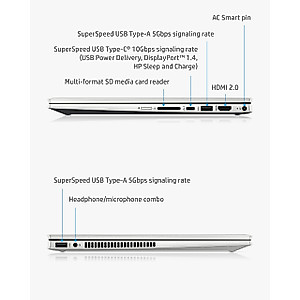 HP Pavilion x360 14” Touchscreen Laptop, 11th Gen Intel Core i5-1135G7, 8 GB RAM, 256 GB SSD Storage, Full HD IPS Display, Windows 10 Home OS, Long Battery Life, Work & Streaming (14-dw1024nr, 2021)