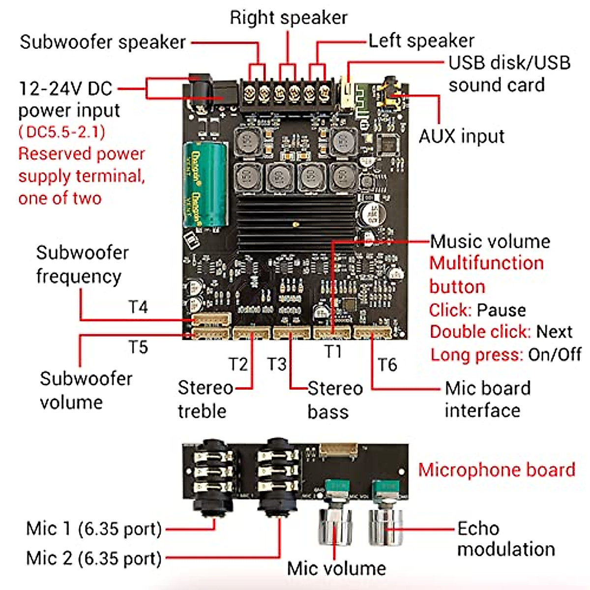 Bluetooth-compatible 5.1 Power Amplifier Board AUX Speaker 2.1CH Stereo- Home Music Wireless Modules Home Theater System Bluetooth-compatible Surround Sound Speaker Wireless