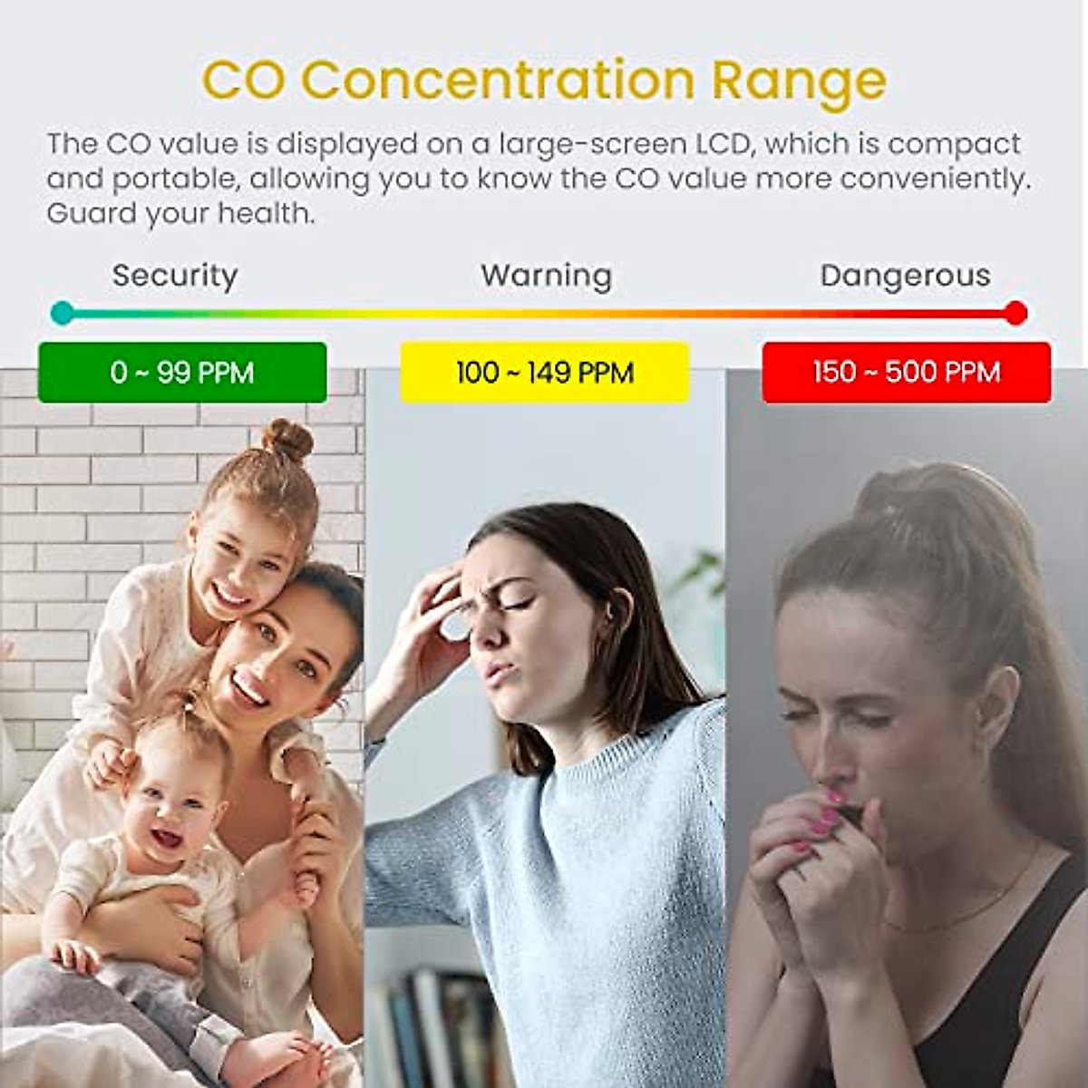 LSENLTY Carbon Monoxide Detector, High Accuracy CO Detector with Digital LCD Display, 3-in-1 Air Quality Monitor(CO, Temperature and Humidity Sensor), CO Alarm Detector for Home Kitchen Travel