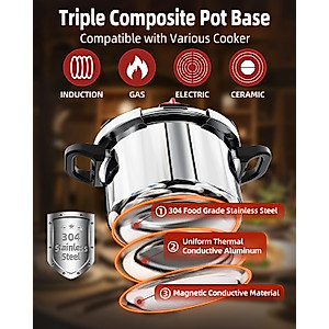3-In-1 304 Stainless Steel Pressure Cooker 8 QT: [Explosion-Proof] [3 PSI Settings], One-Hand Locking, Induction Compatible, Glass Lid & Steamer Rack Included, Olla de Presion