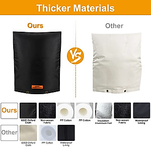 Backflow Preventer Cover Insulated with Thicker 7 Layers Fabric, 30"W x 24"H Backflow Cover with Aluminum Foil Layer for Winter Pipe Freeze Protection, Backflow Insulation Cover, by Cholila Cover