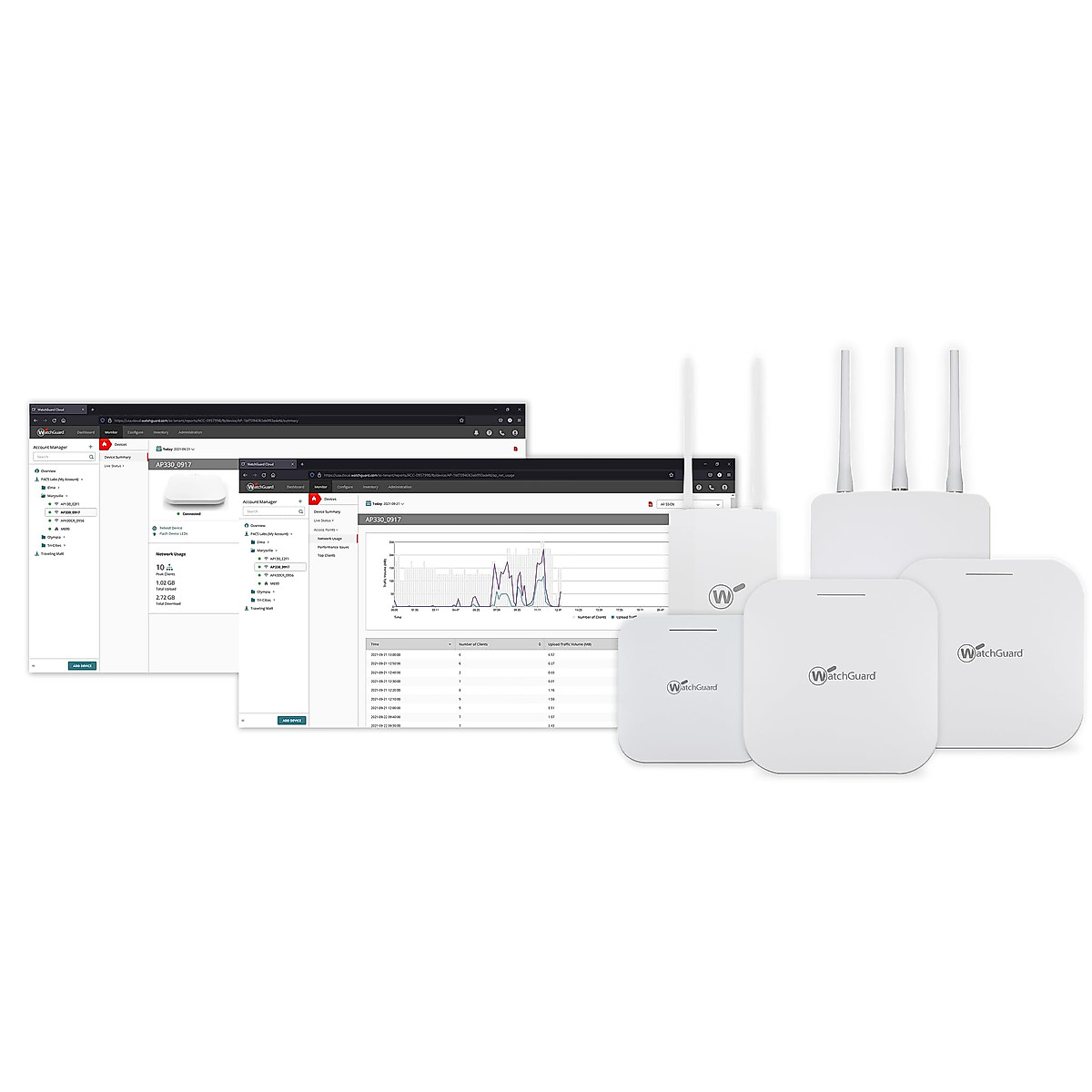 WatchGuard AP330 - Wi-Fi 6 Access Point - 802.11ax - WPA3 Security - 2x2 Radio, 6 Internal Antennas (WGA33000000) - License Required