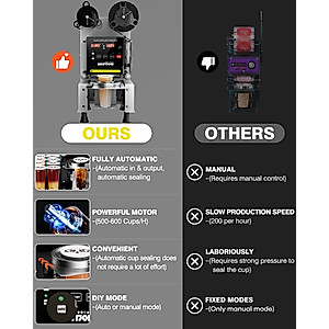 WantJoin Cup Sealing Machine - Full Automatic Cup Sealer Machine 90/95mm, 35.4/37.4in, 500-650 Cups/H Commercial Digital Control LCD Panel Electric Cup Sealer for Bubble, Milk Tea, Coffee, Grey