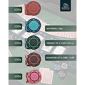 Bullets Poker Set – Complete Chip Set with Case, Playing Cards, Dices, and Travel Case – Professional for Texas Hold'em, Blackjack, Poker Games, and Casino Chips, 500 Clay 'Corrado' Chips.