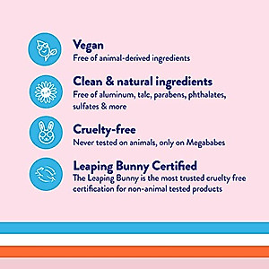 Megababe Butt & Body Acne Mask - Le Tush | Clarifying, Exfoliating & Hydrating | 6.7 fl oz