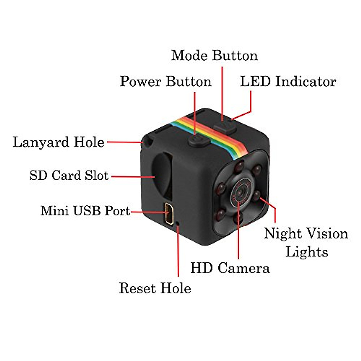 cainda Mini Spy Camera Full HD 1080P with Night Vision and Motion Detection, Super Video Recorder Sports Camera, Small Camcorder, Mini Security Camera for Car Home and Office Surveillance SQ11