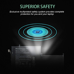 OUSIDE PG03XL 831532-421 Laptop Battery Compatible with HP Spectre X360 15-AP012DX 15-AP011DX 15-AP000NA 15-AP000NX 15-AP001NF 15-AP002NG Series 831532-422 HSTNN-LB7C 831758-005 11.55V 65Wh 5680mAh