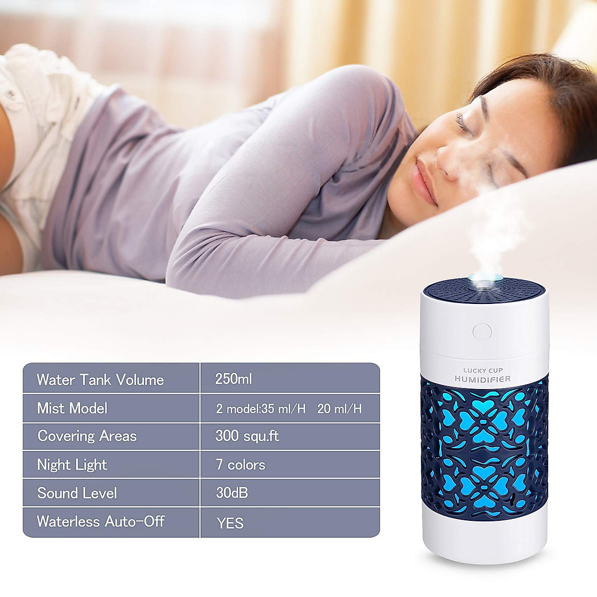 Portable Humidifiers Car Humidifier Cool Mist Humidifying for Kids Rooms Travel Office Bedroom with High and Low Mist Settings 7 Colors Night Light Auto Shut-Off 250ml