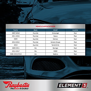 Raybestos Premium Raybestos Element3 EHT™ Replacement Rear Brake Pad Set for Select Hyundai Entourage/Equus/Genesis/Santa Fe and Kia Borrego/K900/Sedona Model Years (EHT1284H)