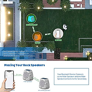 Outdoor Rock Speaker Solar-Powered Wireless Bluetooth 5.0 Speaker Waterproof with RGB Color Multi-Unit Connect Outdoor Speakers for Patio Pool Deck Yard Garden and Home - Pair