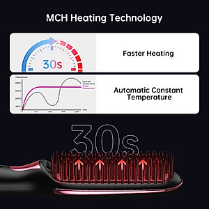 Hair Straightener Brush, Hair Straightener Comb with Anti-Scald & Auto Temperature Lock and Auto-Off, MCH Ceramic Heating, Birthday Gifts for Women, Christmas Gifts for Women…