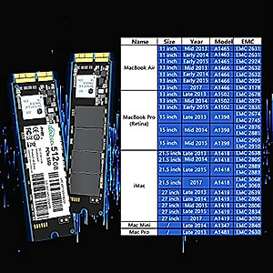 Cloudeck NVMe SSD 512GB PCIe Gen3x4 Internal Solid State Drive with 3D NAND for MacBook Air (Mid 2013-2017), MacBook Pro(Retina, Late 2013-Mid 2015), Mac Pro(2013) & Mini (2014), iMac(2013-2017)