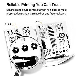 v4ink 201X Remanufactured Toner Cartridge Replacement for HP 201X CF400X 201A CF400A High Yield Black Toner for use in HP Color Pro M252dw M252n MFP M277dw M277n M274N Printer, 2 Pack