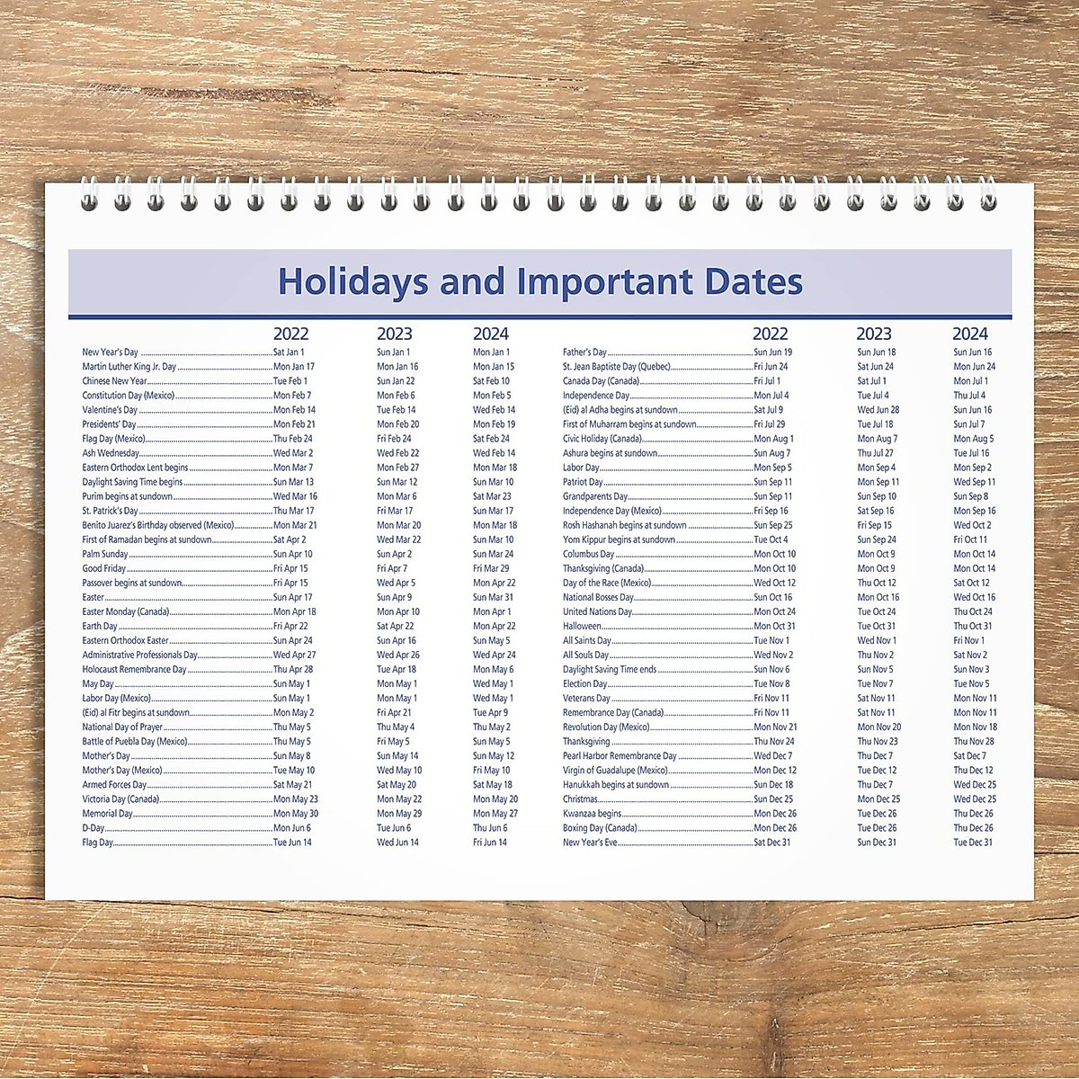2022 Wall & Desk Calendar by AT-A-GLANCE, 11" x 8", Small, Monthly, Wirebound, QuickNotes, Daily Blocks 1-1/4” x 1-1/4” (PM5028)