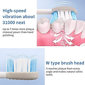 Aicoreray Electric Toothbrush for Kids 8-12, 4 Modes with 30s Smart Timer, Charge for 6 Hours and Use for 30 Days, Electric Toothbrush for Adults & Kids, Includes 4 Replacement Brush Heads (Bule)