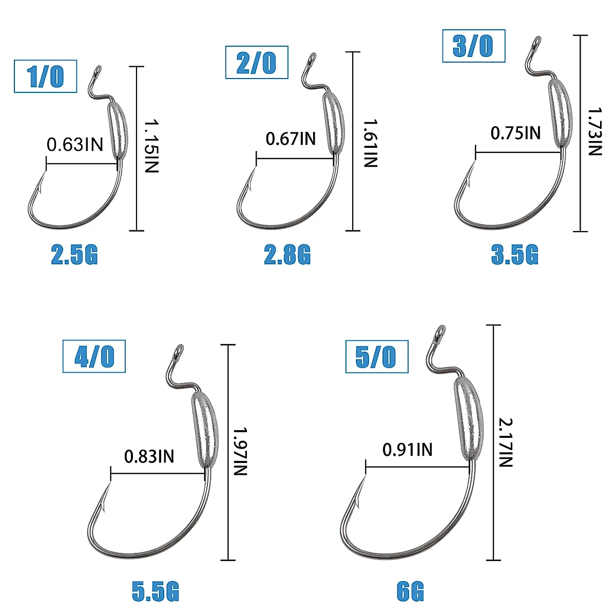 Weighted Worm Fishing Hooks,20pcs Offset Wide Gap Worm Hooks Weighted Bass Swimbait Hooks for Soft Plastics Weedless Jig Head Hooks Freshwater Saltwater
