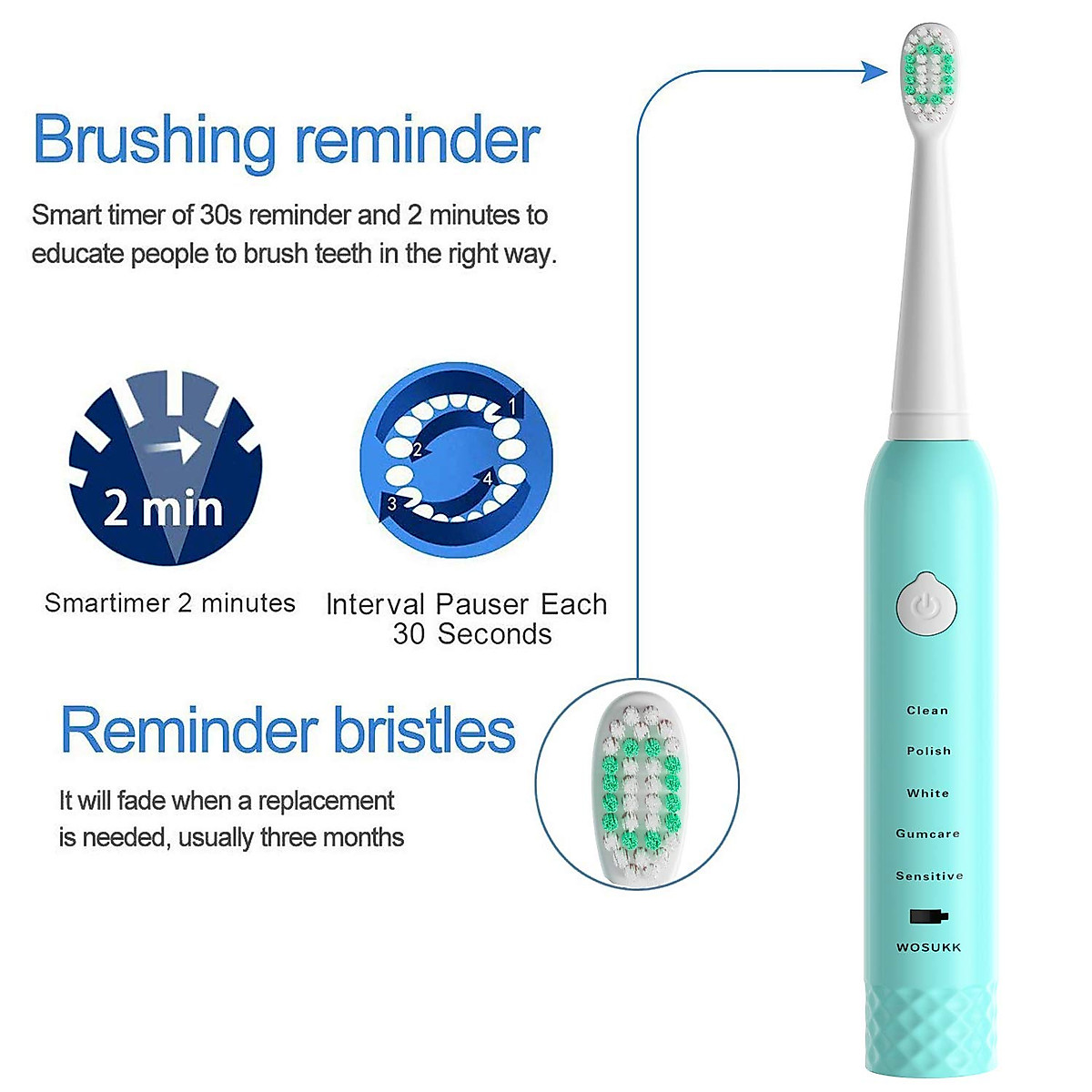 Sonic Electric Toothbrushes for Kids-5 Modes with Smart Timer, Waterproof USB Charging Rechargeable Ultrasonic Toothbrushes, 4 Replacement Brush Heads, Adults Power Toothbrush, Dentists Recommend