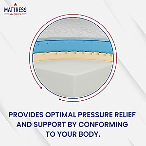 Mattress America Revive Gel Memory Foam Mattress Fiberglass Free, 12" H, Queen